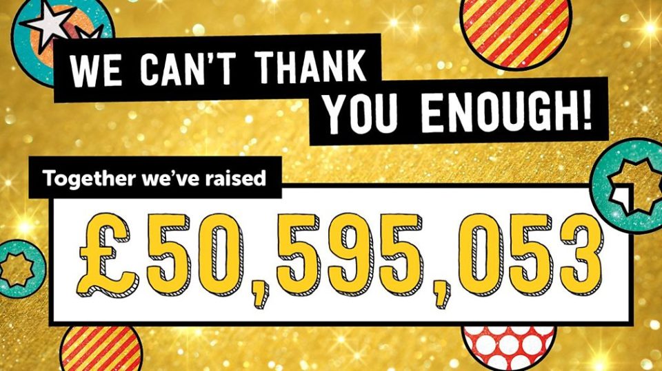 BBC Children in Need raises £50.5 million - BBC Children in Need